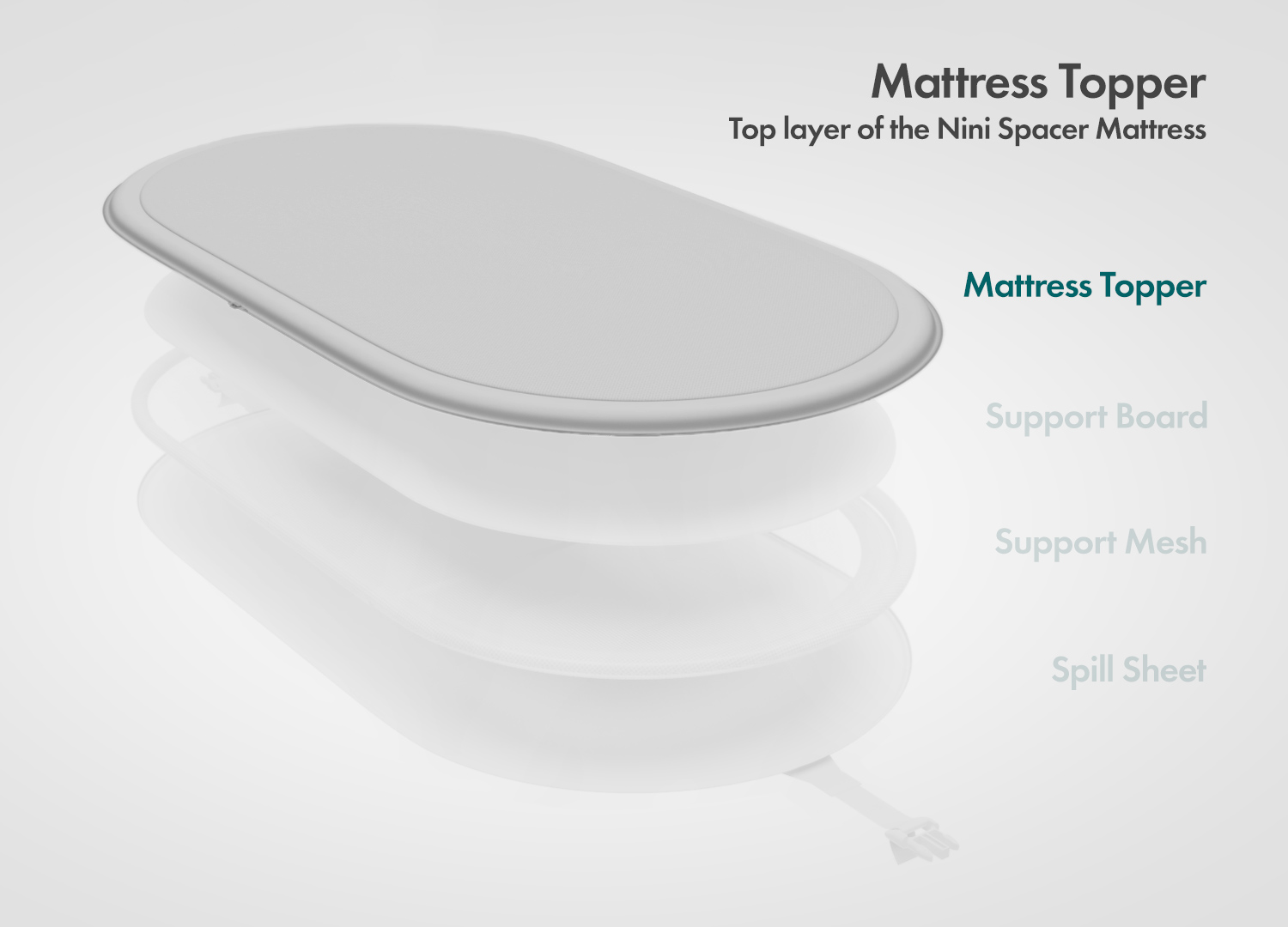 Mattress Topper Ninibaby